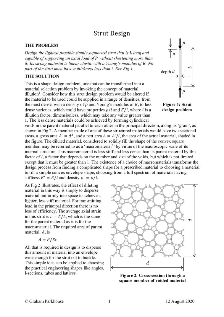 Strut Design – Material dilution