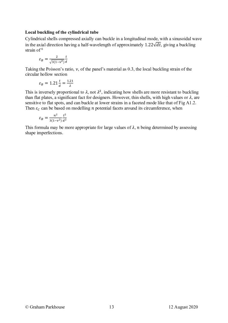 Strut Design – Material dilution